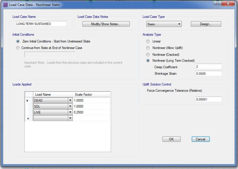 Long Term Deflection Analysis using SAFE Program – The Structural World