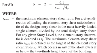Design Load Combinations – The Structural World