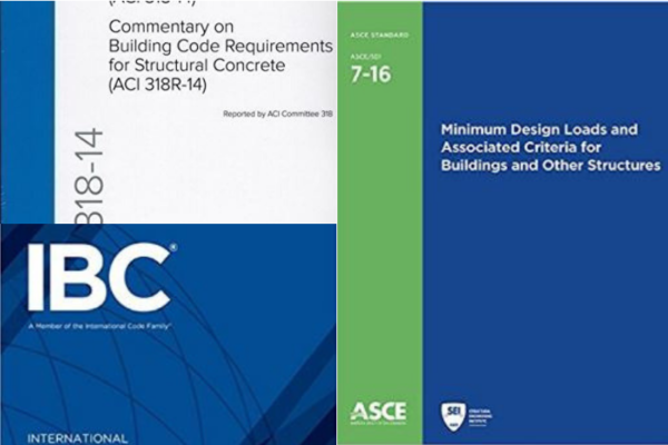 How Important is the Load Combinations in Structural Design – The ...