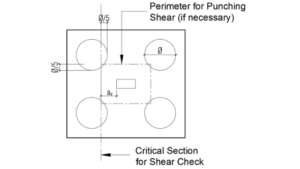Basic Principle of Pile Cap Design – The Structural World