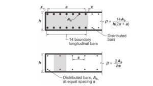 How to Determine the Boundary Zones in Walls – The Structural World