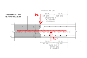 Typical Shear Friction Detail – The Structural World