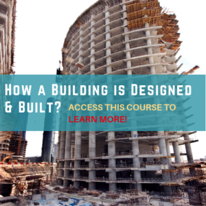 Design Load Combinations | The Structural World