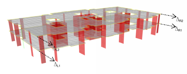 Figure 1.2 Building Drift | The Structural World