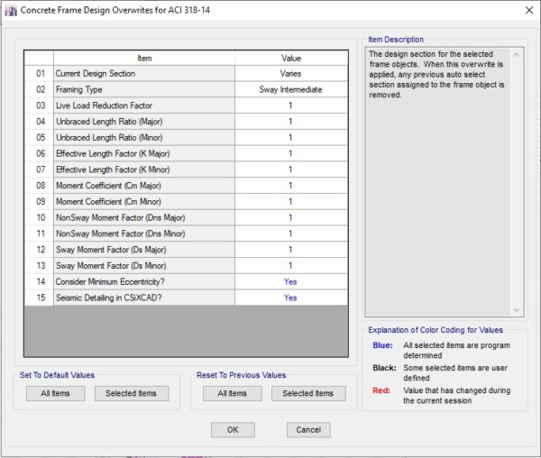 Column Design and Check Options in ETABS – The Structural World