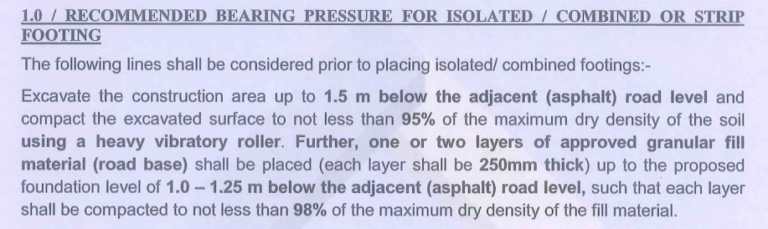 The Structural Engineer’s Site Inspection Checklists – The Structural World