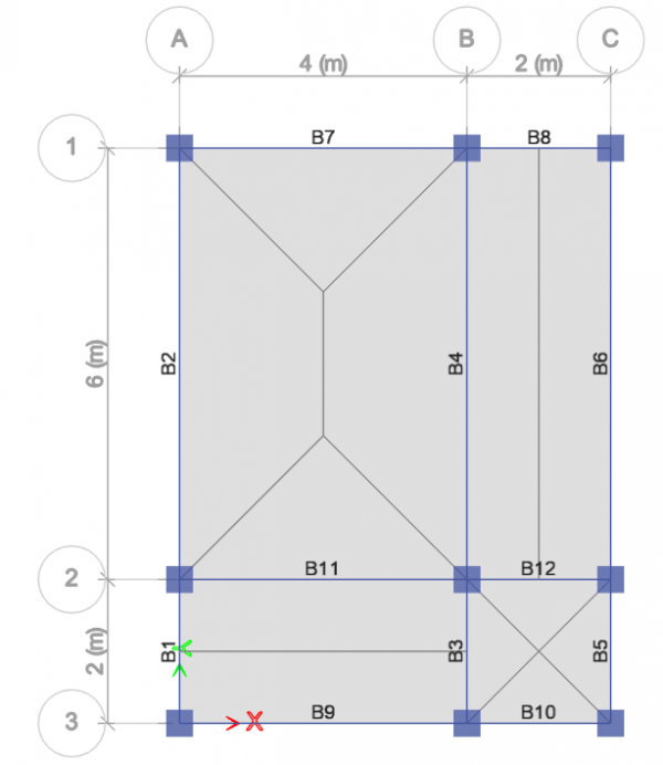 One-Way Vs Two-Way Slab – The Structural World