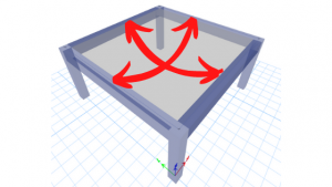 One-Way Vs Two-Way Slab – The Structural World