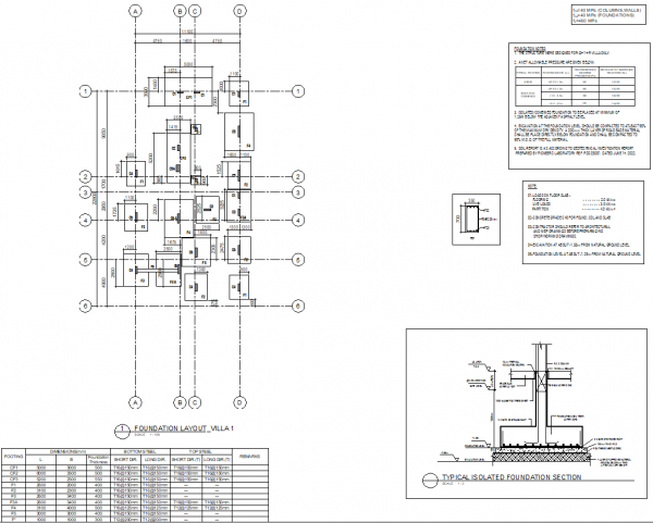 How to Read Structural Drawings – The Structural World