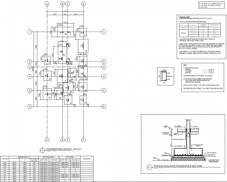 How to Read Structural Drawings – The Structural World