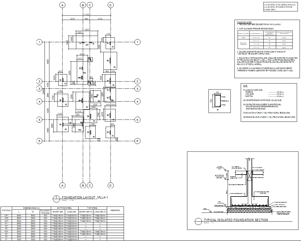 How To Read Structural Rebar Drawings Wiring Work