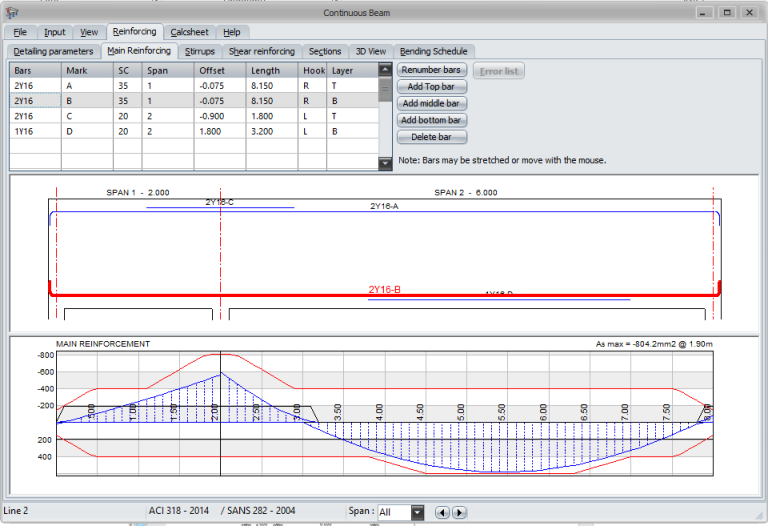 A Quick way to Design a Concrete Beam – The Structural World