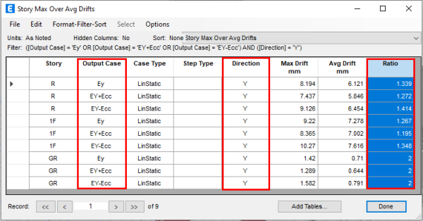 How to Perform Torsional Irregularity Check in ETABS Model – The ...
