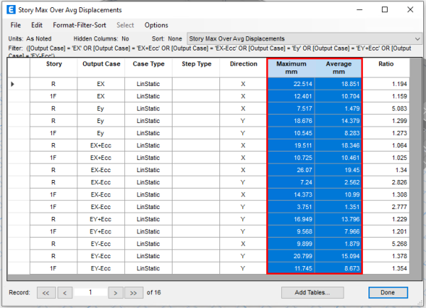 How to Perform Torsional Irregularity Check in ETABS Model – The ...